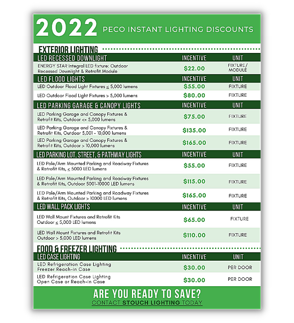 2022 PECO LED Lighting Rebates: PECO Instant Lighting Discounts