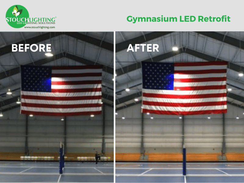What is LED Retrofit? Everything You Need To Know