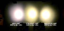 What is LED Color Shift and What Causes It?