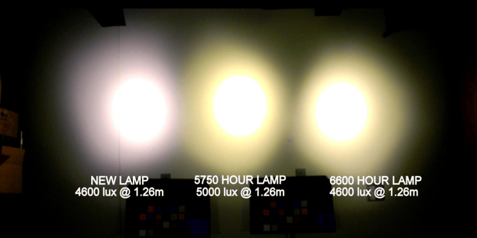 What is LED Color Shift and What Causes It?
