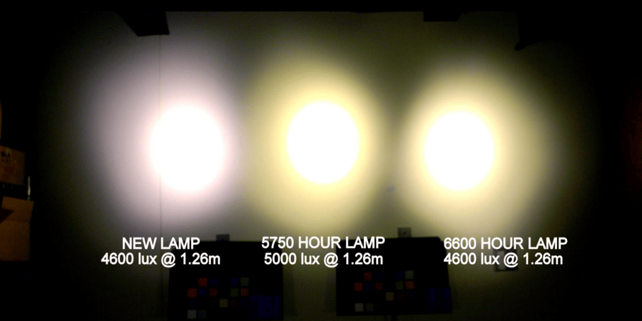 What is LED Color Shift and What Causes It?