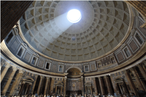 The Historical Evolution of Lighting