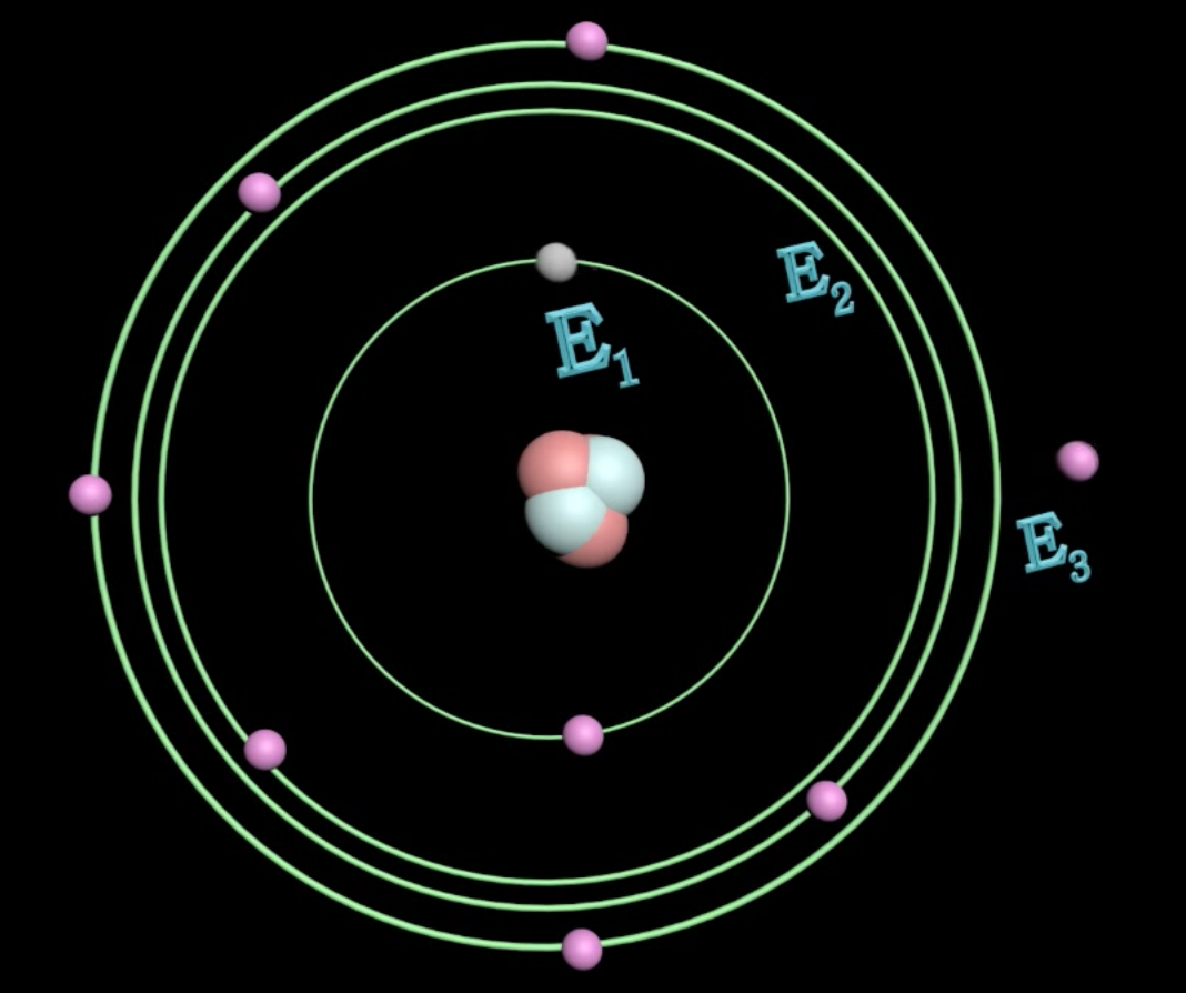 Improvements In LED Efficiency Droop